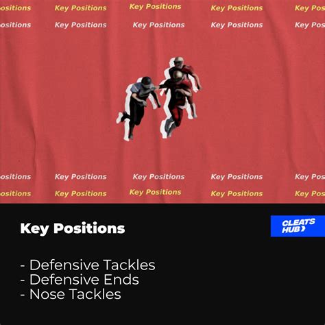 Image result for Defensive Line Recognition