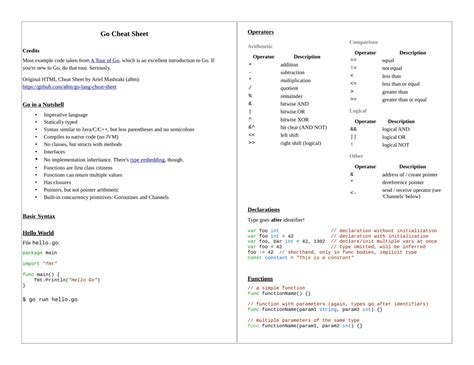 Image result for Go Control Programming Cheat Sheet