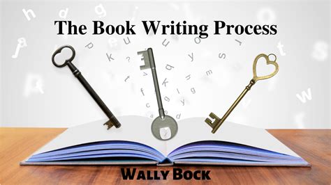 Image result for Authors On Writing Process
