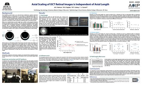 Image result for Oct Axial Resolution