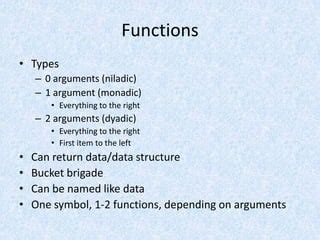Image result for APL Programming Language