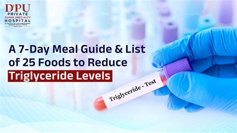 Image result for How to Reduce Triglyceride Levels