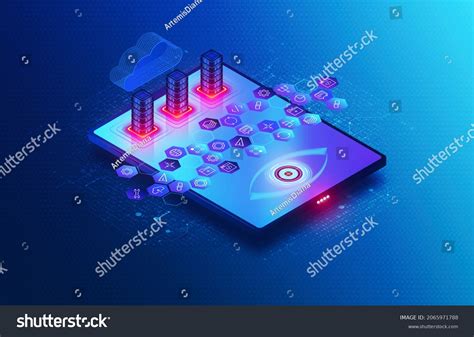 Image result for Full-Stack Observability Map