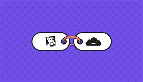 Image result for Datadog Spring Connection Pool