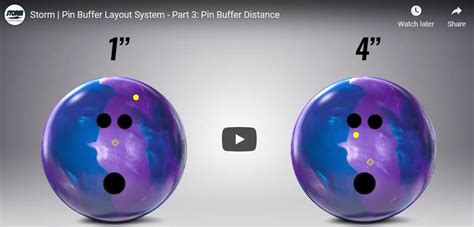 Image result for Storm Pin Buffer Layout