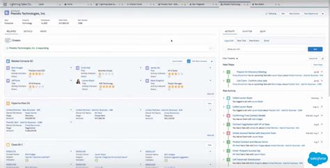 Image result for Salesforce Program Software