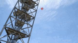 Image result for Dynamic Moment Falling Object