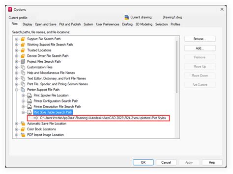 Image result for Plot Style