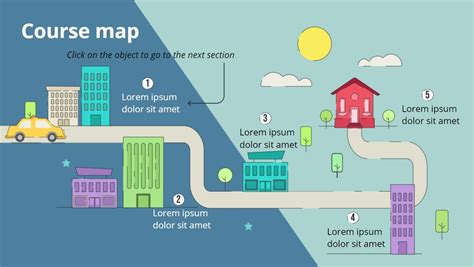 Image result for GPS Maps for Course Pro
