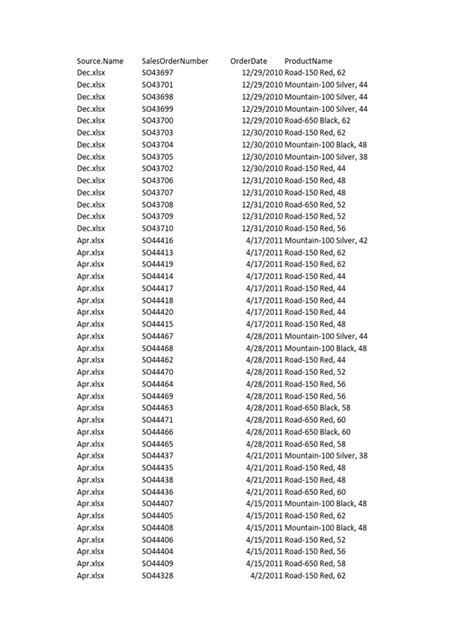Image result for Advanced Excel Tips