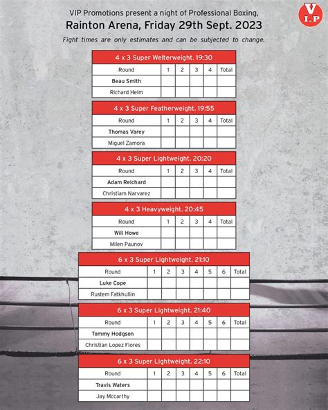 Image result for VIP Boxing