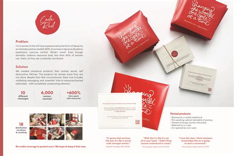 Image result for Code Red Defence Promo