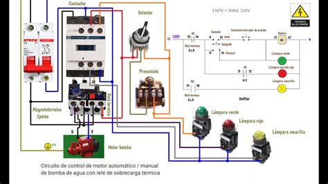 Image result for Control Manual Y Automatico
