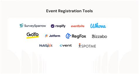 Image result for Sampling Methods Bias