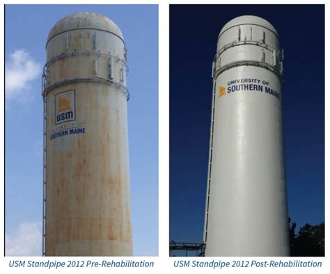 Image result for Standpipe Building