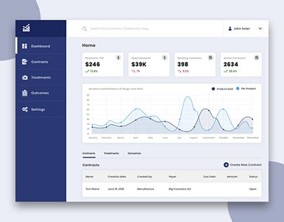 Image result for Computer Analysis UI
