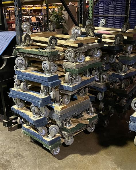 Image result for Relocation Management