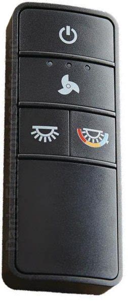 Image result for Tx028 RS Remote Control Programming