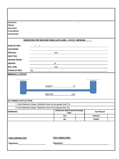 Image result for Civil Engineering Deflection Test