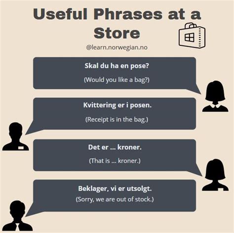 Norwegian Store Phrases | Norway language, Norwegian words, Norwegian
