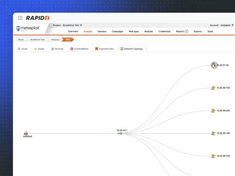 Image result for Rat Metasploit