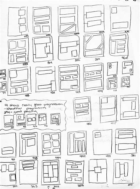 Image result for Composition Visual Image Examples