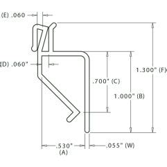 Image result for SignComp Clips