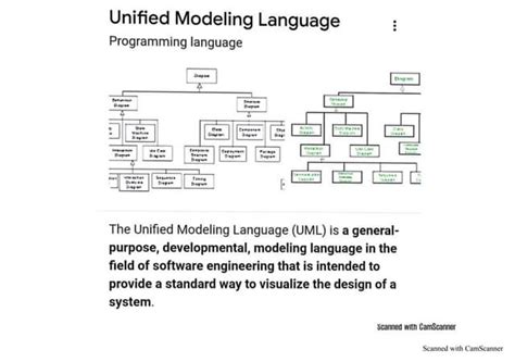 Image result for OAC Question One Model Answers PDF