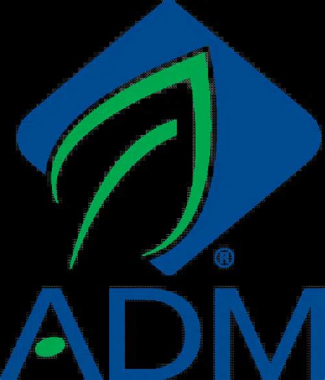 Image result for ADM Decatur Map