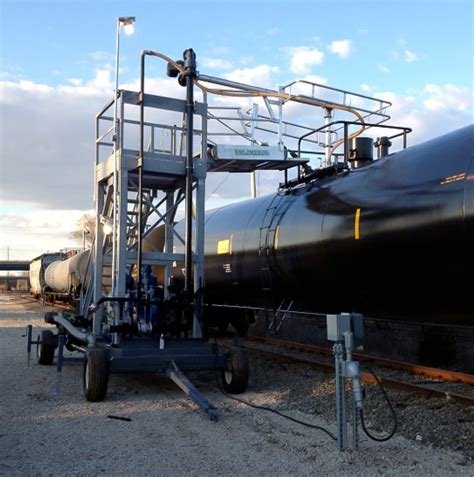 Image result for Portable Fall Protection System