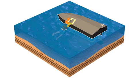 Image result for Small Vessel Capsizing