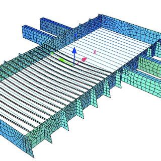 Image result for Calculation View with Example