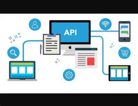 Image result for Third Party API Integration