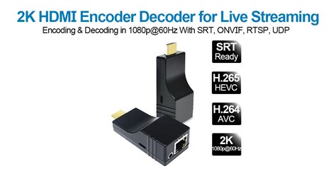 Image result for HDMI Audio Encoder