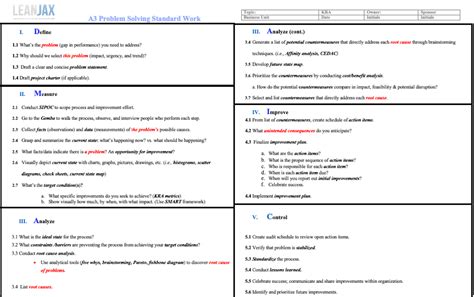 Image result for Introduction to A3 Problem Solving
