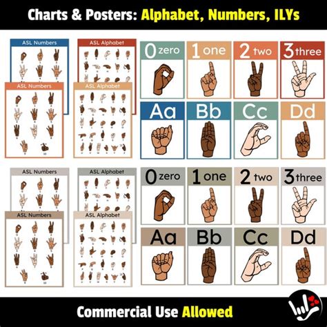 Image result for Canadian Sign Language