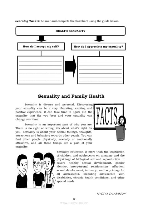 Image result for Grade 8 Health Module