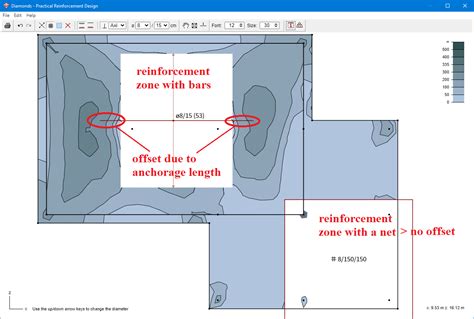 Image result for Anchorage Length vs Development Length