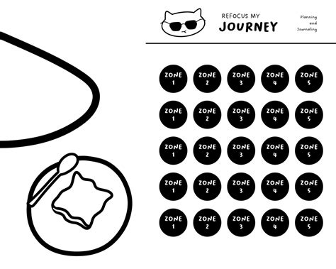 Image result for FlyLady Zone Map