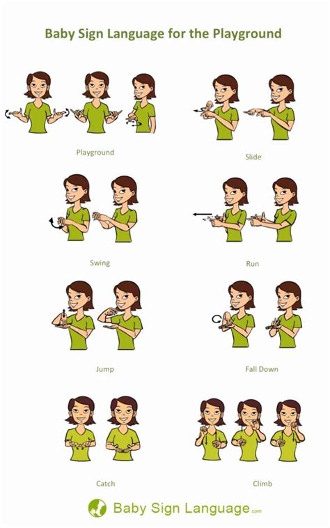 Image result for Sign Language Chart for Kids