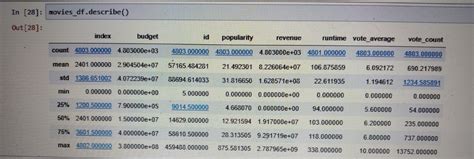 Image result for Python for Data Profiling