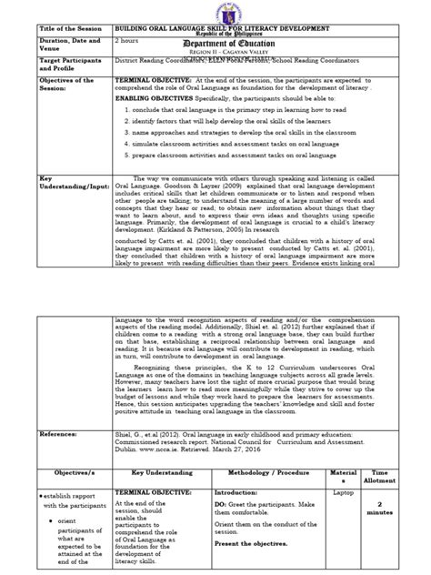 Image result for Session Example