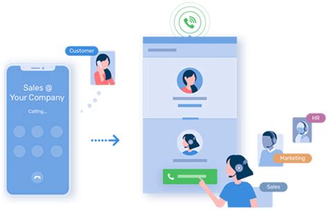 Image result for Automatic Voice Call