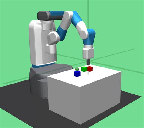 Image result for Algorithm and Model Training and Generalization