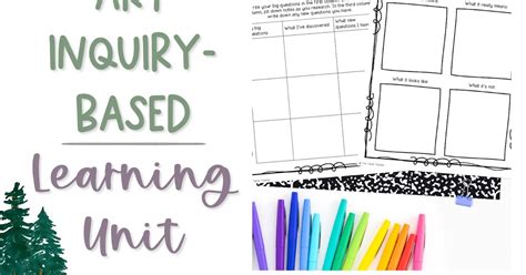 Image result for Inquiry Lessons Art