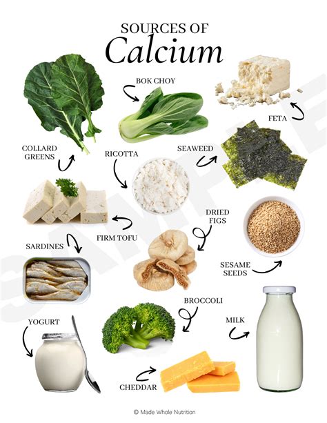 Image result for Calcium Sources