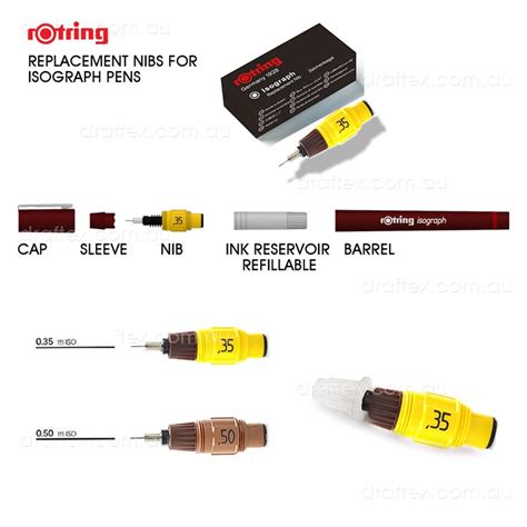 Image result for Rotring Isograph Sizes