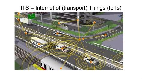 Image result for Intelligent Transport System