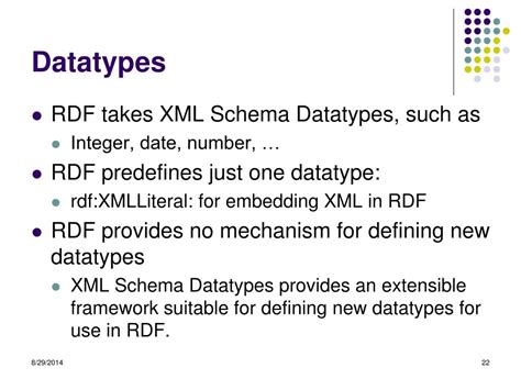 Image result for RDF Action