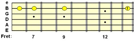 Image result for Finger Tapping Lesson